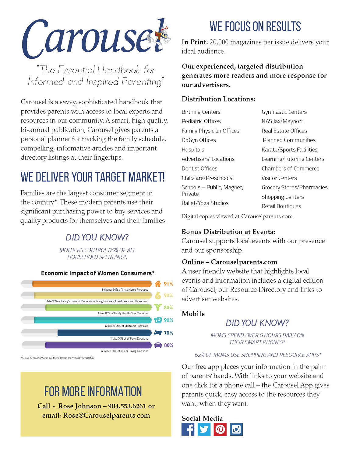 Carousel_flyer - KindaWonderful